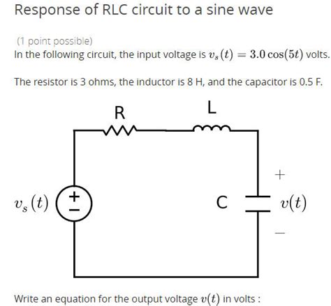Solved Response Of RLC Circuit To A Sine Wave In The Chegg