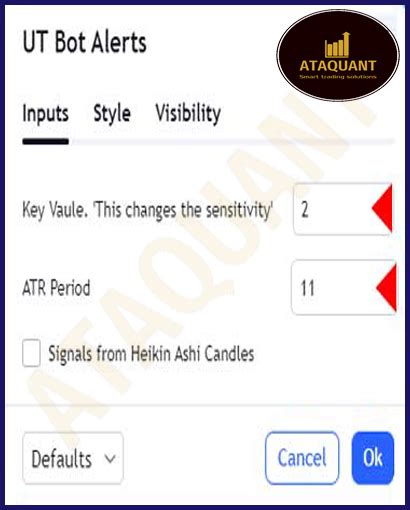 Ut Bot Alerts Trading Signals And Strategies Ataquant Advanced Expert And Indicator