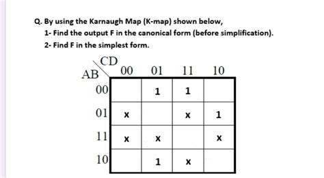 Solved Q By Using The Karnaugh Map K Map Shown Below Chegg Com