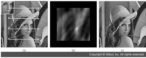 Opencv