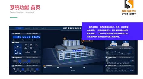 高校实验室安全管理系统有哪些模块? 知乎 高校实验室安全管理系统有哪些模块? 知乎
