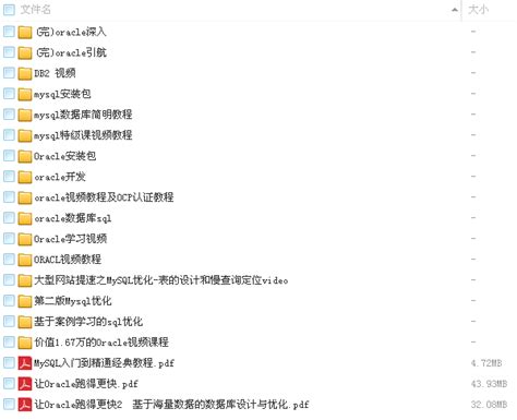 java 企业级框架、安全权限、高并发、多线程、稳定强 java企业级分布式权限框架 csdn博客