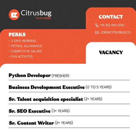 Citrusbug Technolabs On Linkedin Itjobs Seo Bde Talentacquisition Hr Hiring 12 Comments