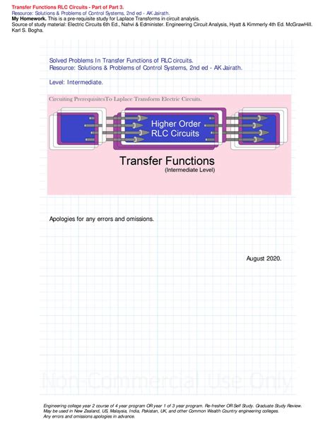 SOLUTION Transfer Functions Of Rlc Circuits Solve Studypool