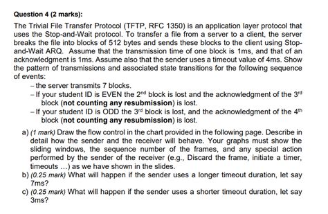 Solved The Trivial File Transfer Protocol Tftp Rfc 1350
