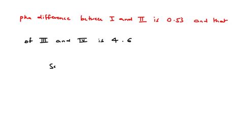 Consider The Following Four Compounds Numerade