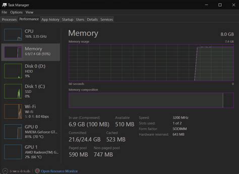 694 Best Task Manager Images On Pholder Pcmasterrace Softwaregore And Prequel Memes