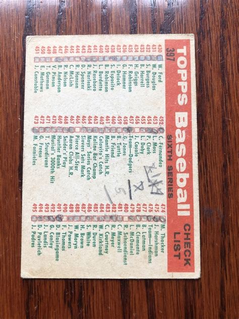 1959 Topps 397 Washington Senators Checklist Marked Ebay