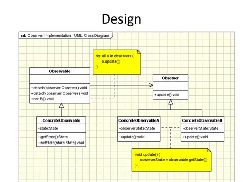 note2 designpatterns 1 pptx