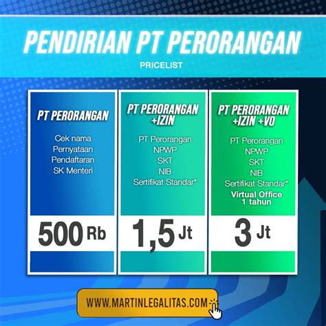 Jasa Pembuatan Pt Perorangan Martin Legalitas