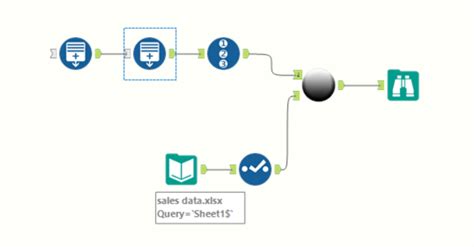Passing Parameter On Interface Using Batch Script Alteryx Community