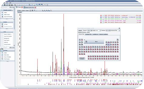 diffraction pattern analysis software mosttree