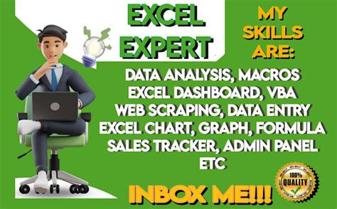 Create Custom Excel Dashboard Template Kpi Formula Chart Macro Vba Google Sheet By Amadeus