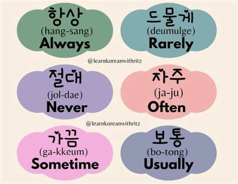 67 Practical Korean Phrases To Ace Your First Korean Conversation Artofit