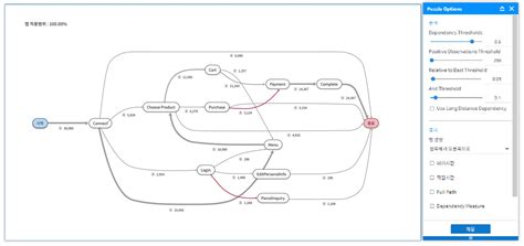 퍼즐데이터 23억 규모 시리즈a 투자유치 플래텀