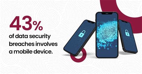 Techstep On Linkedin Techstep Endpoint Security