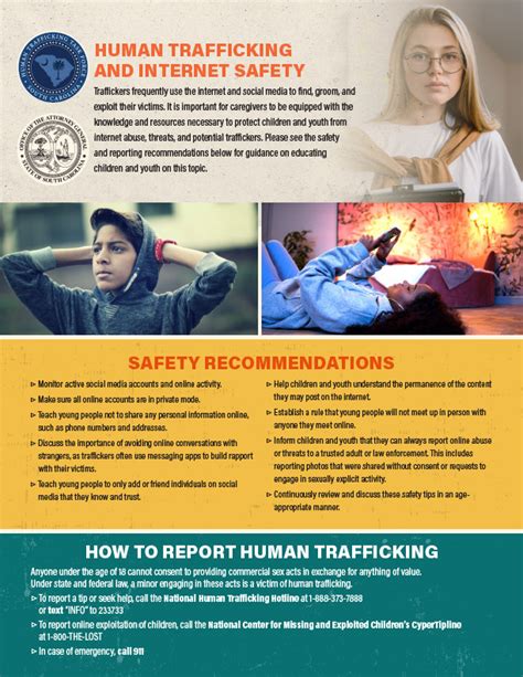 South Carolina Attorney Generals Annual Human Trafficking Report