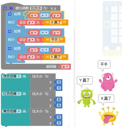 函数 BPI STEAM alpha documentation