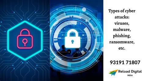 Reload Digital India On Linkedin Cybersecurity Infosec Cyberdefense Securityawareness