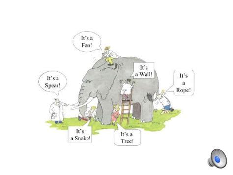 Connectivist Learning Theory Pptx