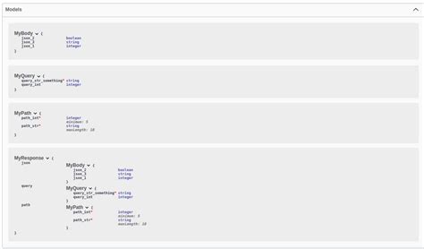 Endpoints Lime Crm Platform Documentation