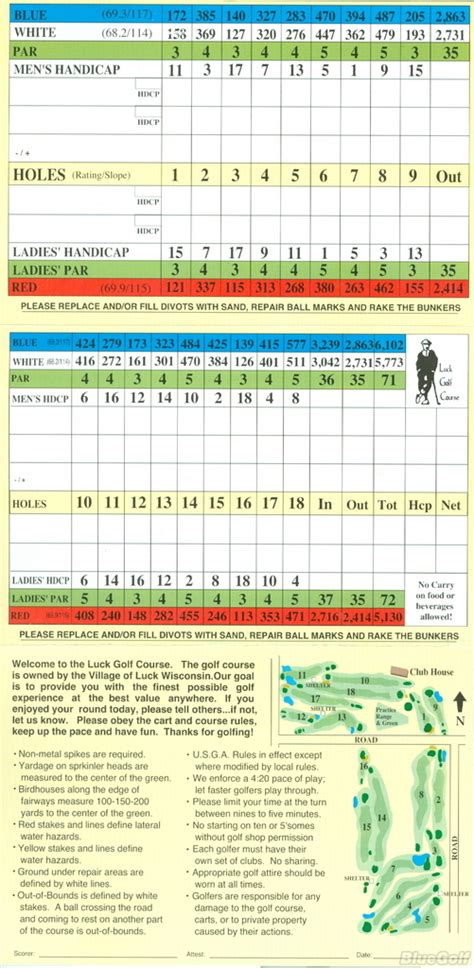 What Is Par In Golf What Does It Mean And Why Is That The Term Used