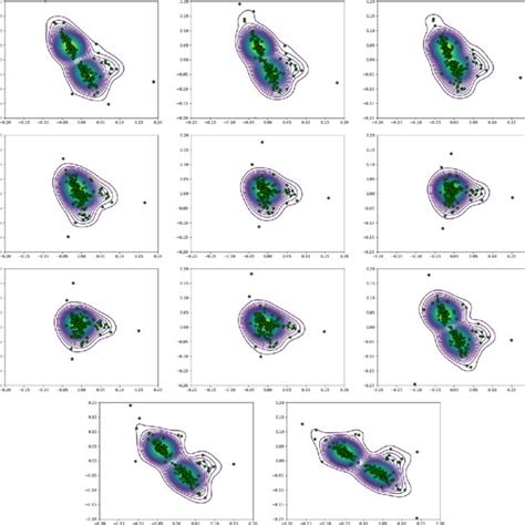 Synthetic Graph Interpolation The Interpolation S Frames Are Presented Download Scientific