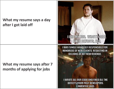 Agileresumedevelopment ·