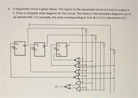 Solved 3 A Sequential Circuit Is Given Below The Inputs To The