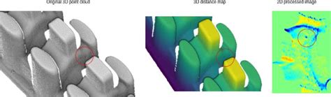 Exploring Deep Fully Convolutional Neural Networks For Surface Defect Detection In Complex