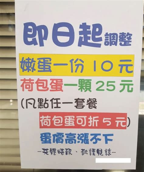 問卦 所以現在早餐店加蛋何時要降價 Gossiping板 Disp Bbs