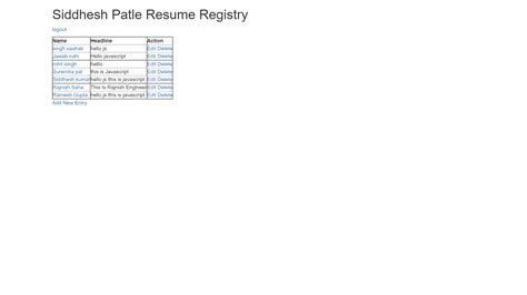 Github Siddh9001crud Webapp This Is Basic Create Remove Update Delete Webapp Which Uses
