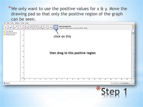Ppt Geogebra Powerpoint Presentation Free Download Id3463829