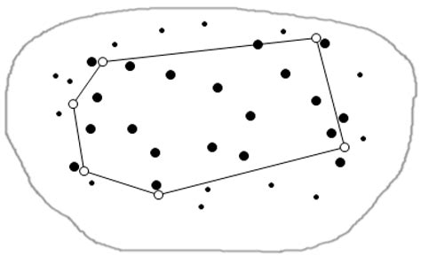 Geometry Based Distributed Spatial Skyline Queries In Wireless Sensor Networks
