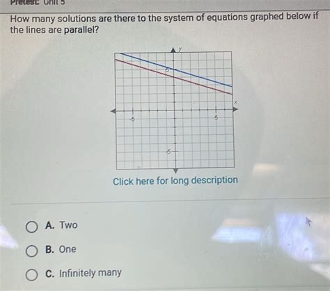 Solved Pretest Unit 5 How Many Solutions Are There To The System Of Equations Graphed Below If