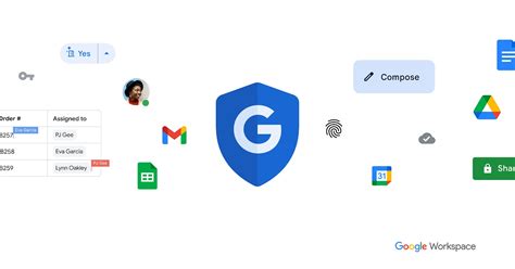 Cloud Security And Data Protection Services Google Workspace