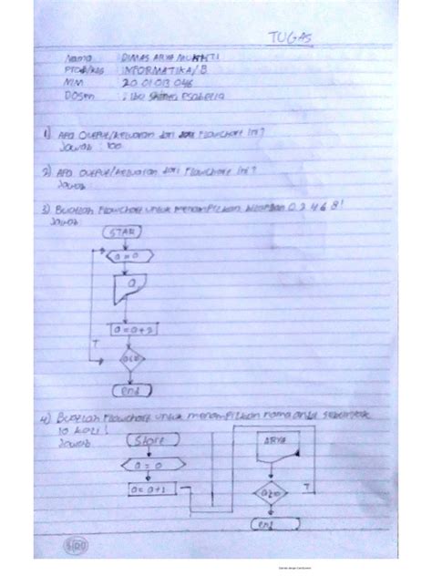 tugas dasar dasar pemrograman pdf