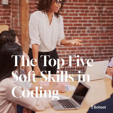 Techcareer Softwareengineering Codingbootcamp Careeradvancement