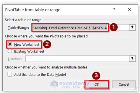 How To Use Reference Of Data Model In Excel Formula