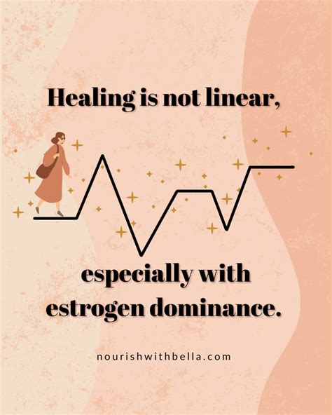 Estrogen Dominance Symptoms Causes Supportive Foods And Supplements