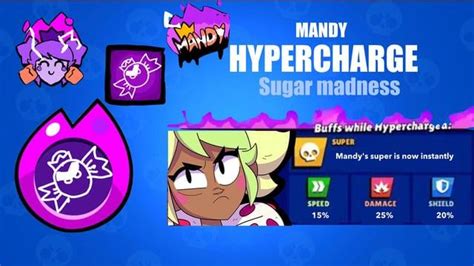 Hypercharge Mandy Rbrawlstars