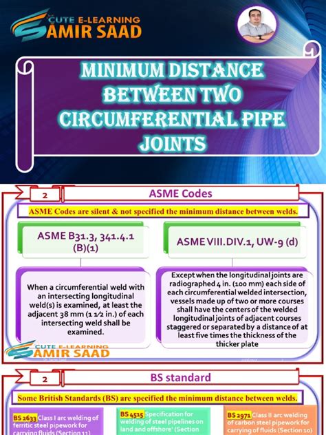 Minimum Distance Between Two Circumferential Pipe Joints Pdf