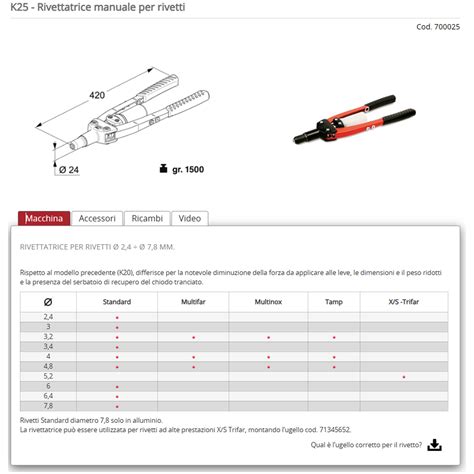 Rivettatrice Manuale X Rivetti Ø 2 4 Mm ÷ Ø 7 8 Mm Far A Leve Con