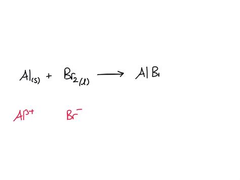 Bromine Liquid Chemical Equation At Evie Beirne Blog