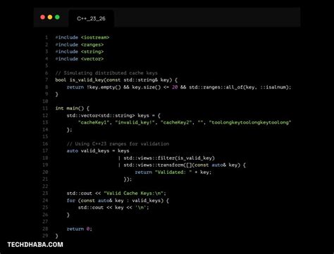 Prashant Techdhaba On Linkedin Techdhaba C C Moderncpp Corporatetraining Codewithprashant