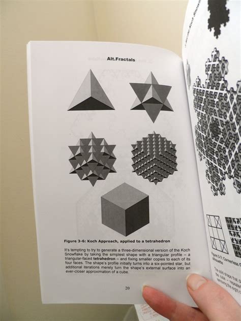 Altfractals A Visual Guide To Fractal Geometry And Design Request Pdf