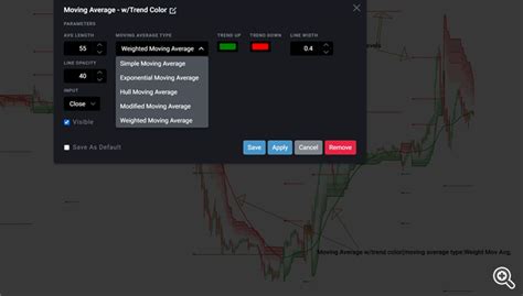 Hi I Am Looking For A Professional Programmer To Convert Two Indicators From Tradovate To Ninja