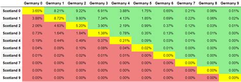 Advanced Interactive Dashboard In Python By Jairo Jr Rangel R Medium