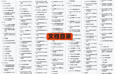 D3js实现树形结构过渡展开、折叠js的树形结构怎么展开和收起来 Csdn博客