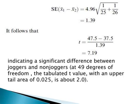 hypothesis testing for parametric data pptx